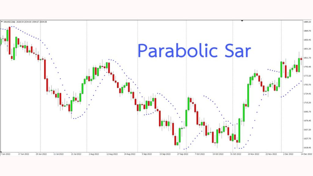 พื้นฐาน Parabolic Sar เคล็ดลับที่ไม่มีใครบอก - ThaiForexBroker