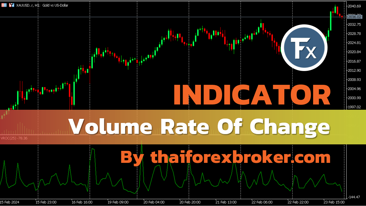 สอนพื้นฐาน Volume Rate Of Change (VROC) - ThaiForexBroker