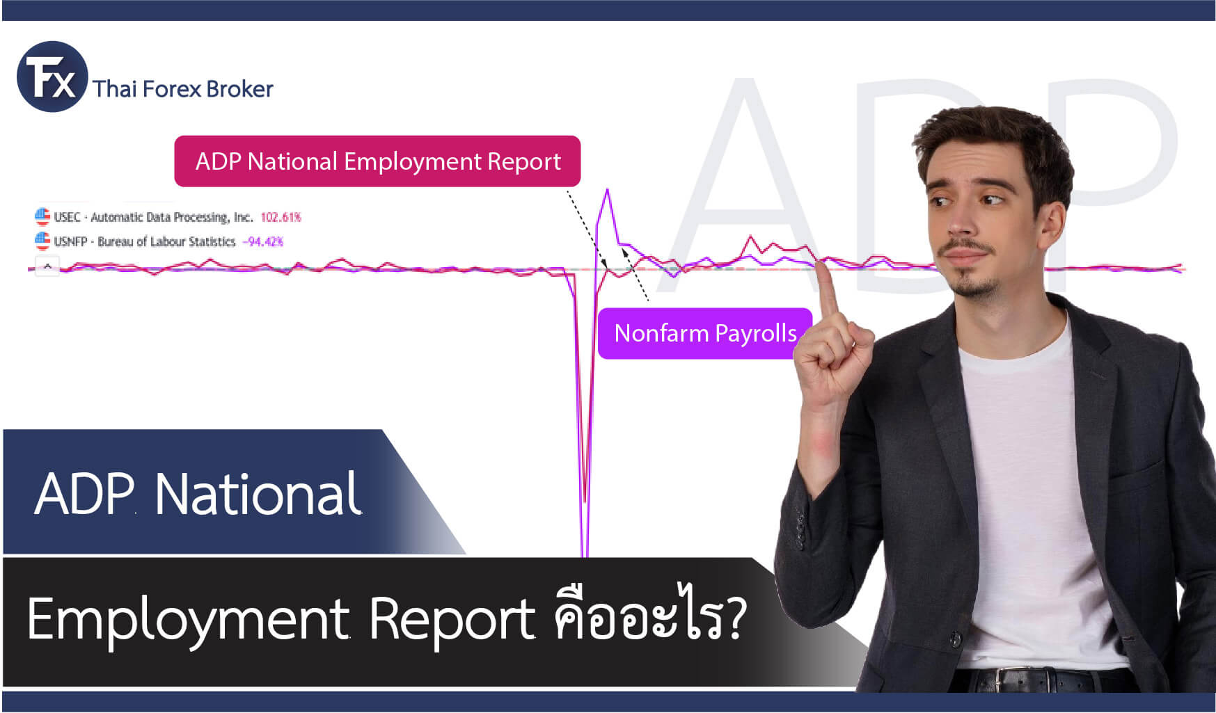 สอนเทรด Forex ความรู้เบื้องต้น ฟรี - ThaiForexBroker เริ่มต้นเทรดที่นี่